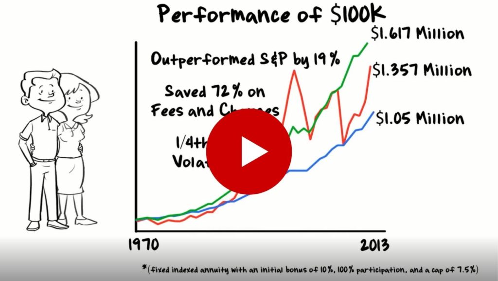 Resources - UGRU Financial