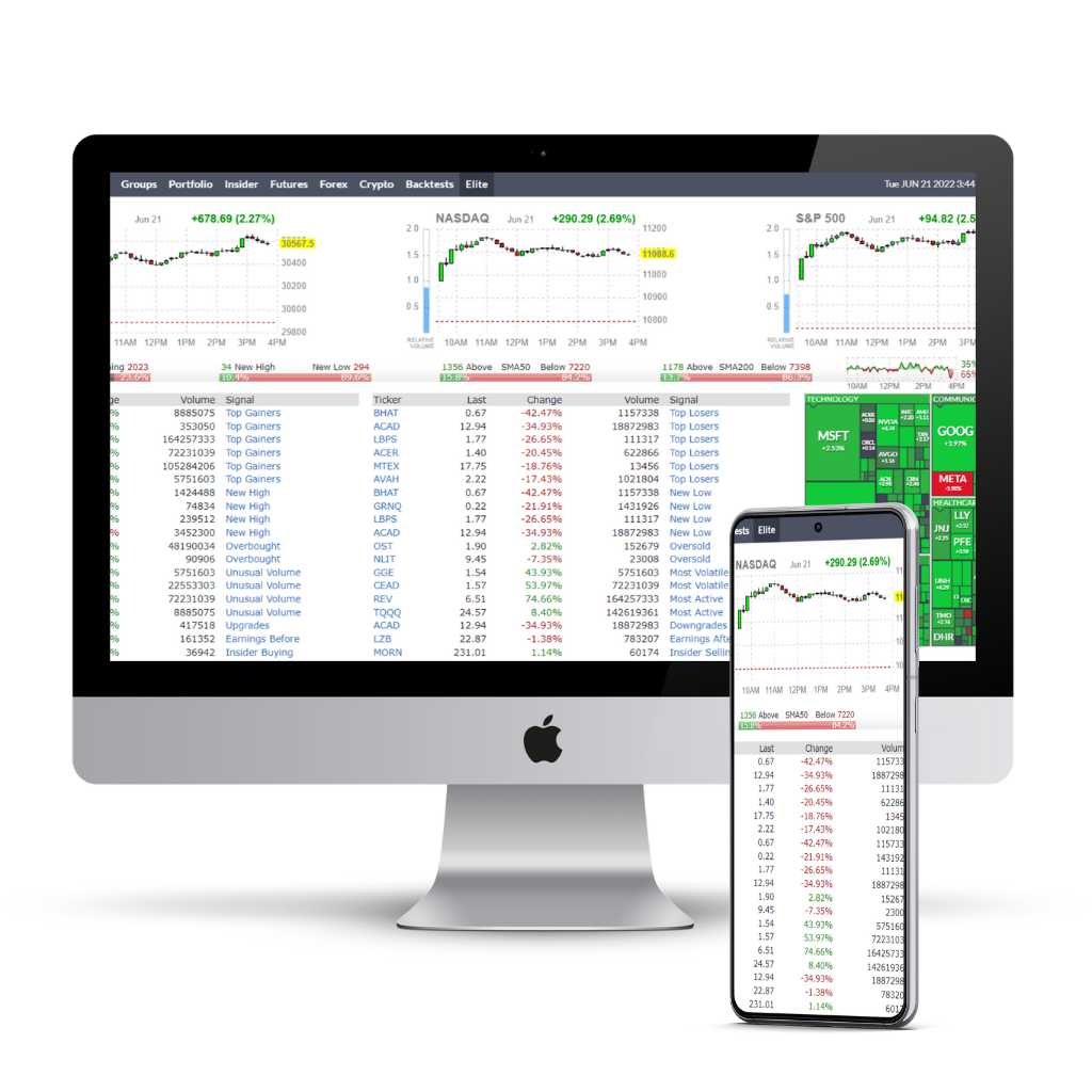 Find the best Stocks for your Portfolio - UGRU Coaching